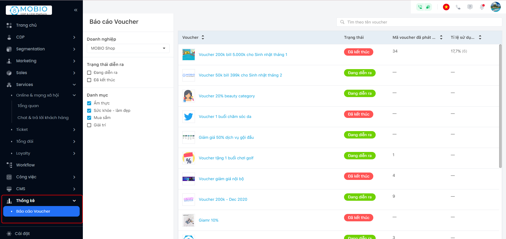 Voucher Report - MOBIO