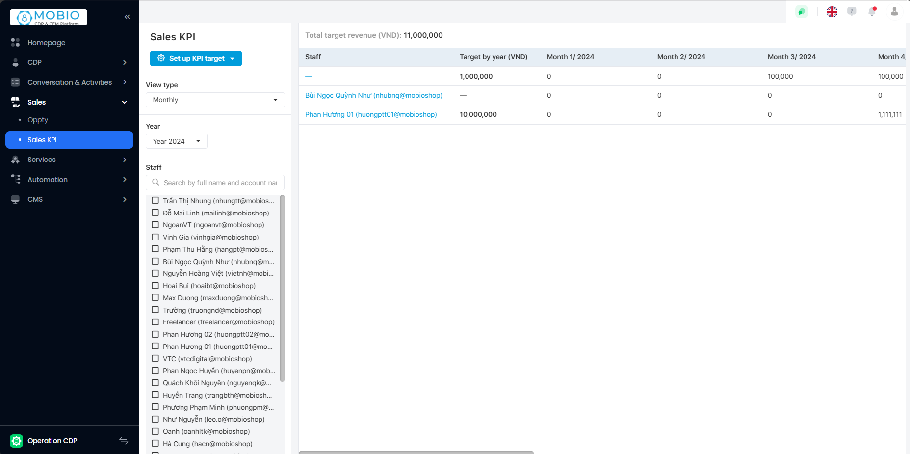 Establishing KPI Goals - MOBIO