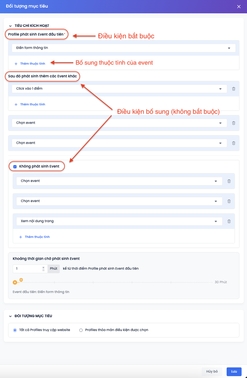 Hiểu về Khối Đối tượng mục tiêu - MOBIO